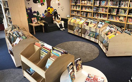 Redesign PYP Library